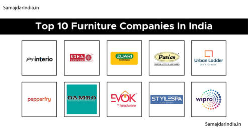 Furniture Brand Name In India